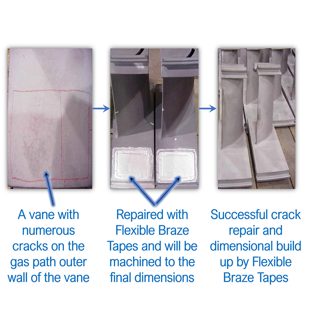 BrazeUP – Used Parts Green Repair